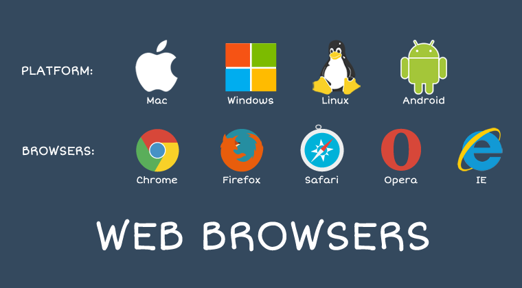 The Future Is Free: How Open-Source Web Browsers Are Leading Innovation